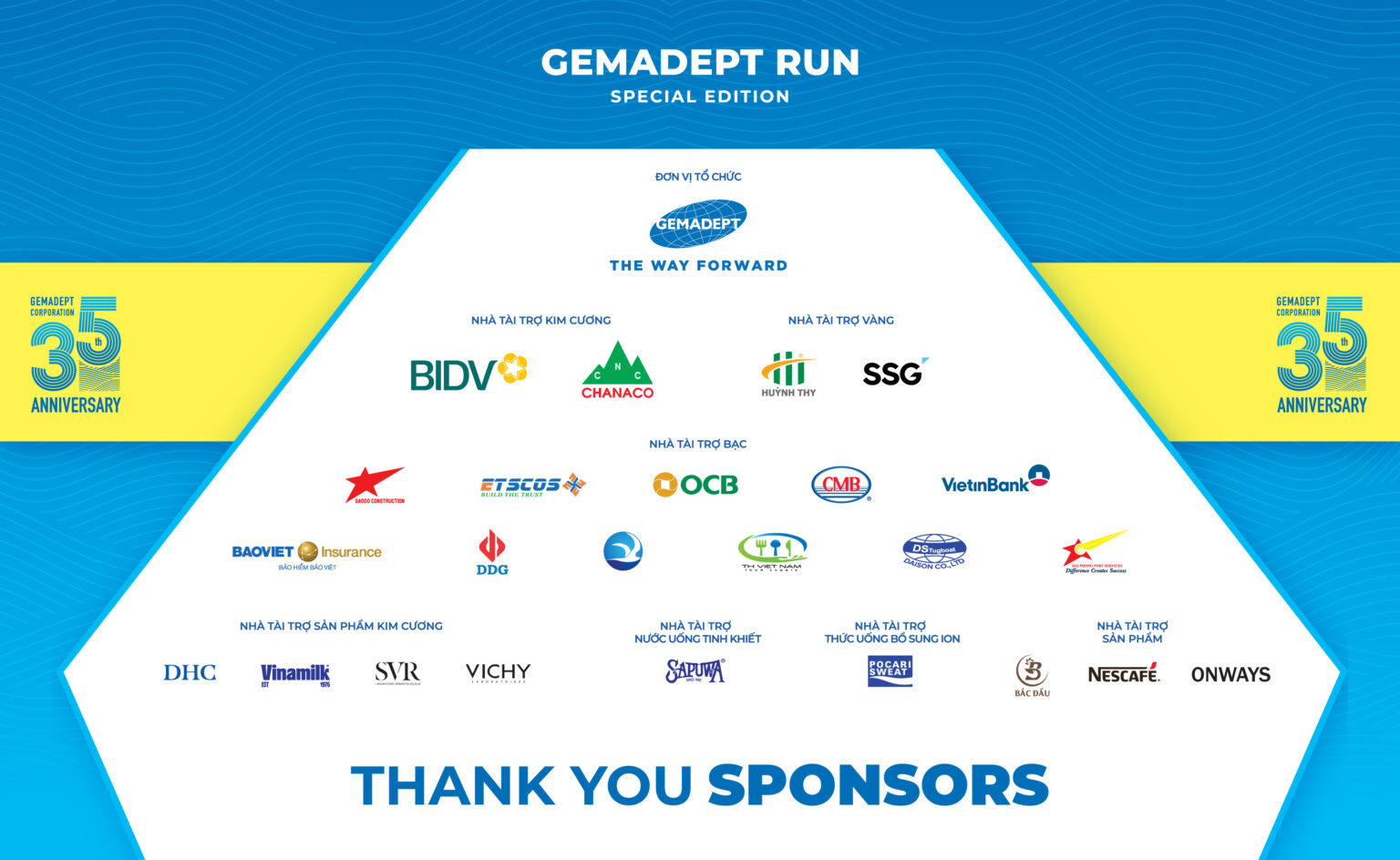 Gemadept Run 2025 - Mùa giải đặc biệt: Bước chạy tiên phong, gắn kết ...